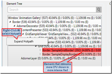 Just code: The new version of WPF Performance Profiling Tool is ...